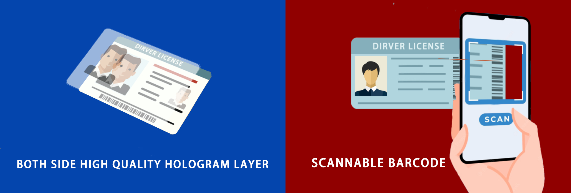 IDlord the best scannable card service provider